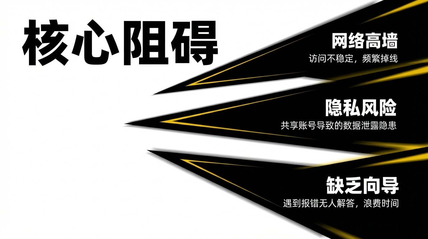 NotebookLM 国内直连/国内直用 | PPT、信息图、视频生成平台